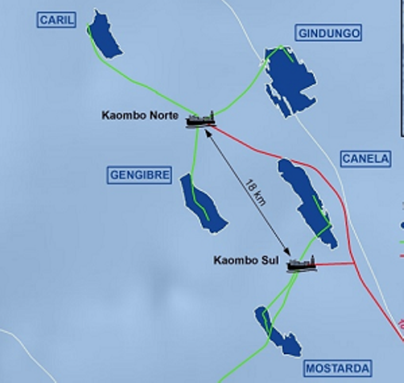 Total Brings Kaombo Sul On Production - Petroleum AfricaPetroleum Africa