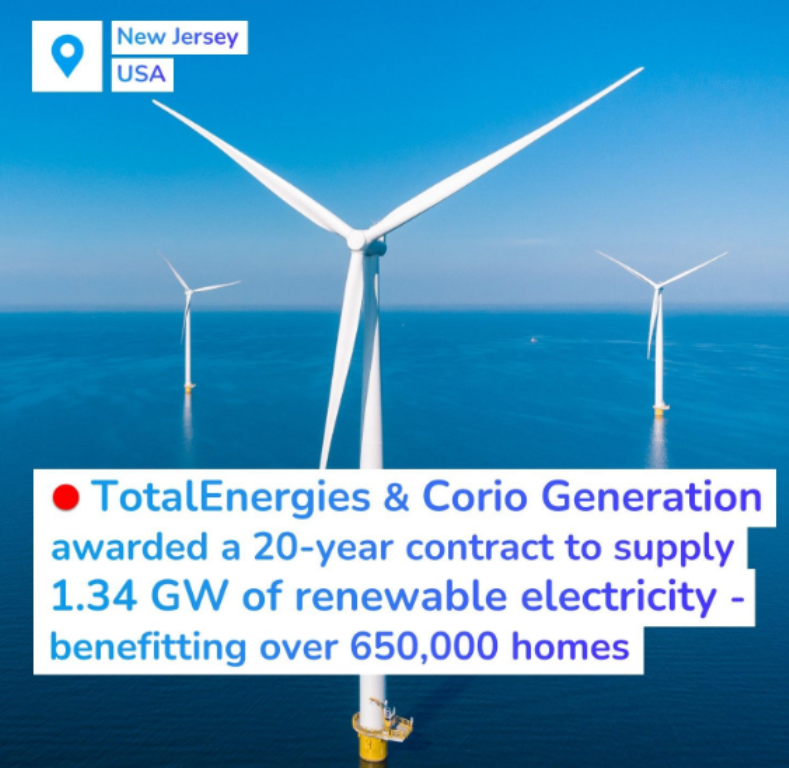TotalEnergies Awarded 20-year Supply Contract for 1.3 GW+ of Renewable ...
